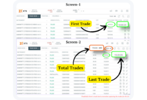 TradeHull - India's First Algo Factory | Algo Trading Course | Algo Development | Algo Softwares